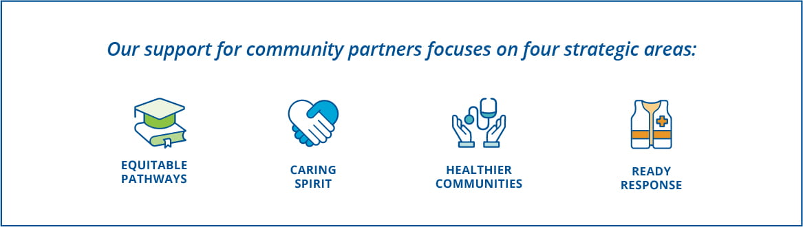 Unum | 2021 Annual Report